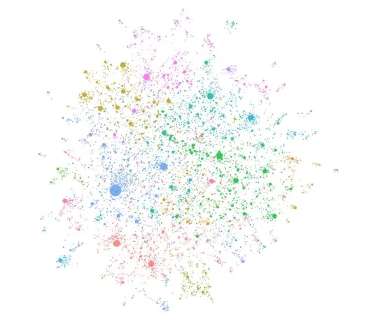Modern Multi-Agent Orchestration: Powerful Patterns with Semantic Kernel | by Mehmet Ali Akar ...