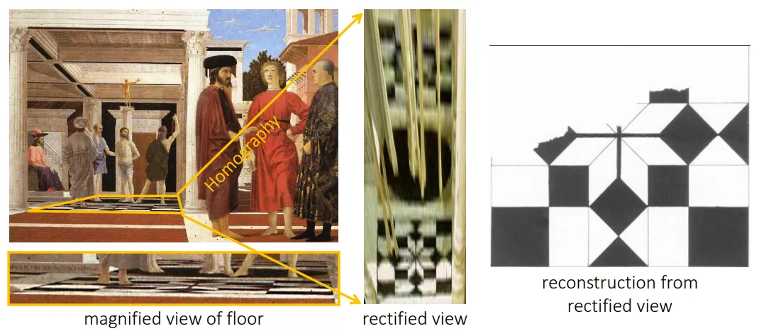 Colour Filtering and Colour Pop Effects using OpenCV Python | by Maximinusjoshus ...