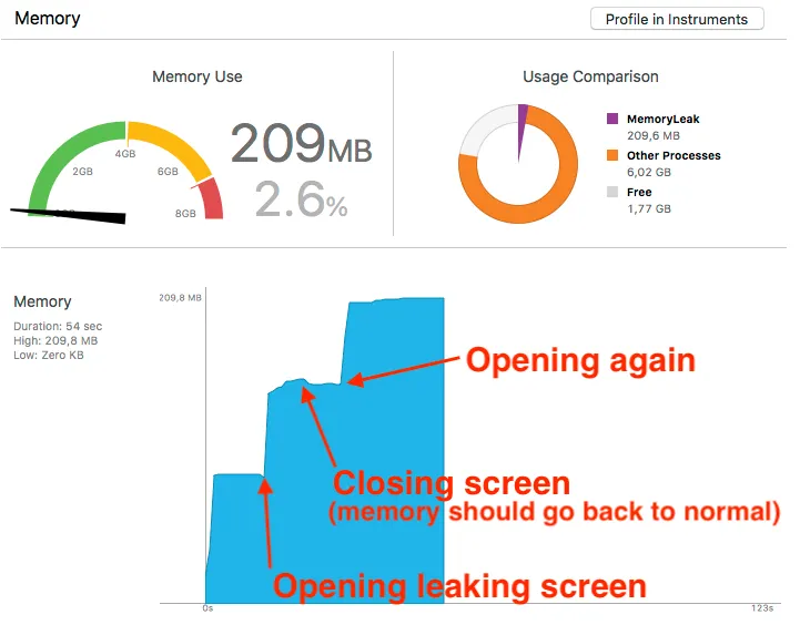 Reanimated 4 Stable Release — the Future of React Native Animations | by Krzysztof Magiera ...