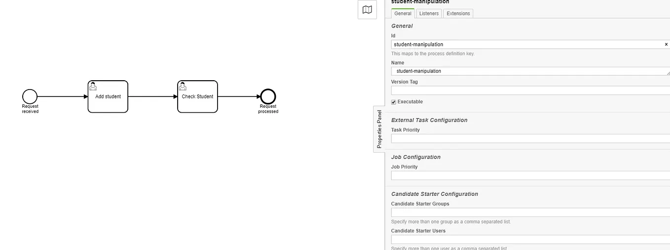 Unable To Generate Swagger Api Docs For Springboot Java 21 Application