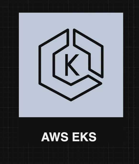Understanding AWS Global Accelerator and When to Use It | by Ekant Mate (AWS APN Ambassador ...