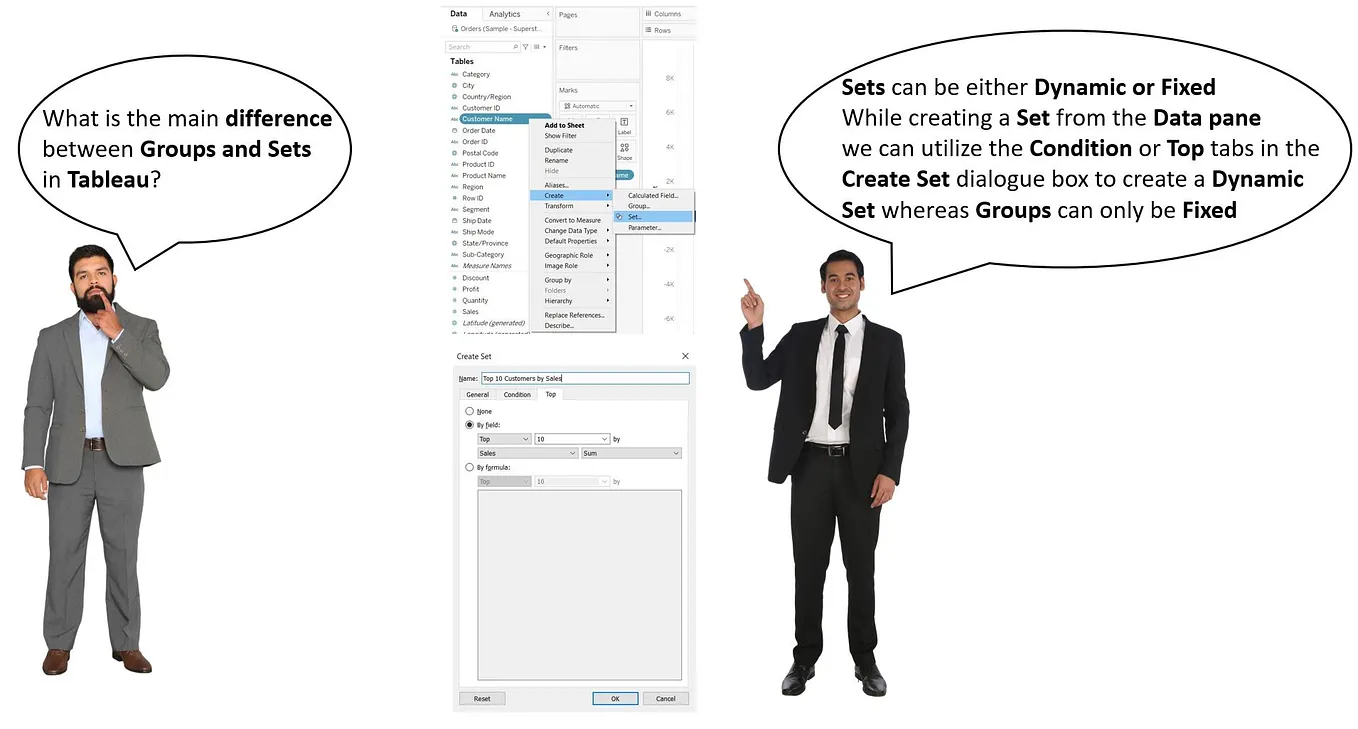 Understanding the significance of the ATTR() Attribute Function — Probably the most ...