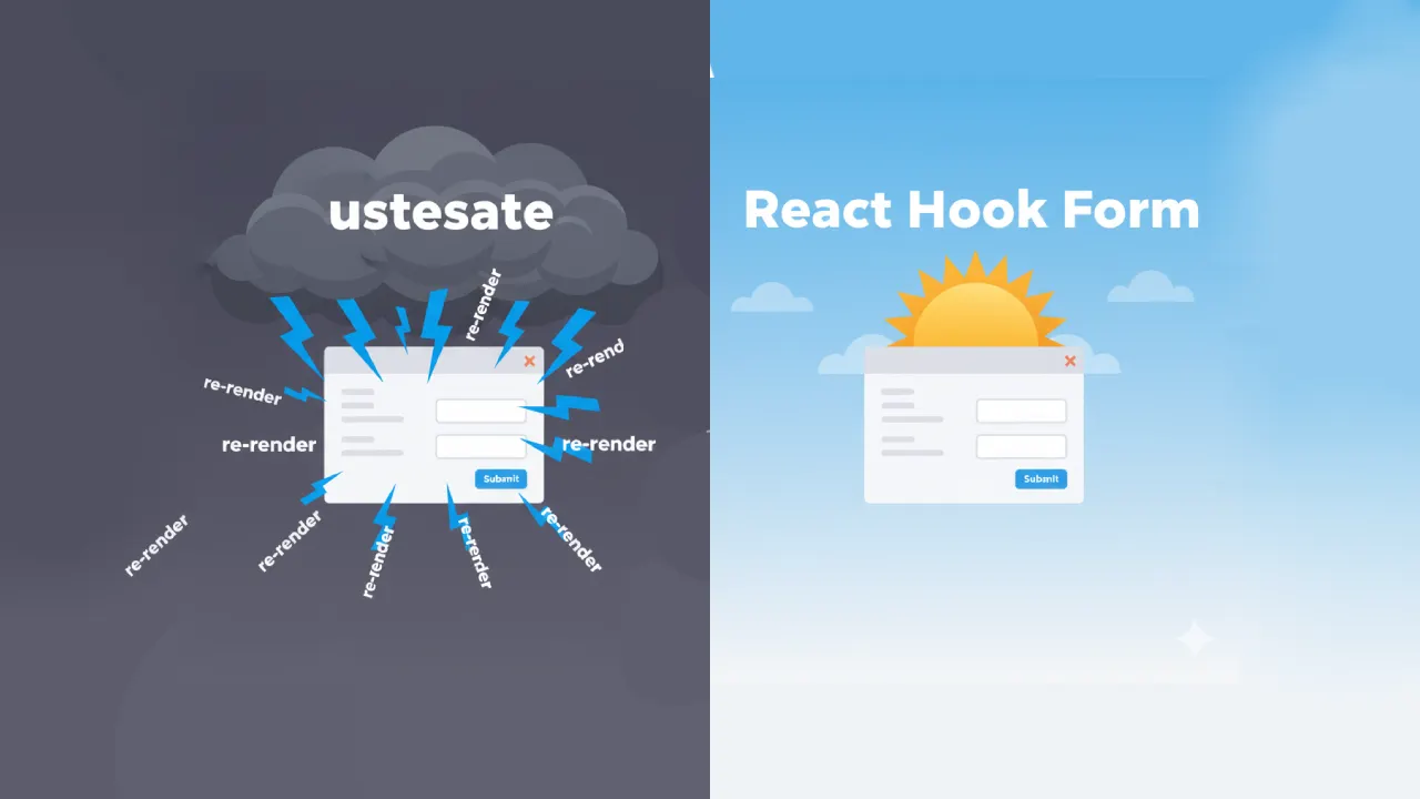 React Query Cache Invalidation: Why Your Mutations Work But Your UI Doesn’t Update | by Kennedy ...