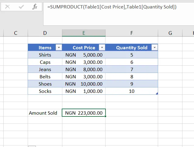 Step by Step Approach to Summary Statistics of any Table in Power BI ...