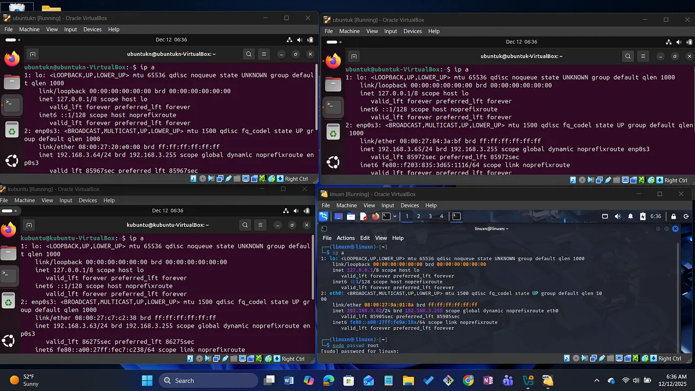 End-to-End Deployment of VMware vCenter Server: ISO Installation, DNS ...