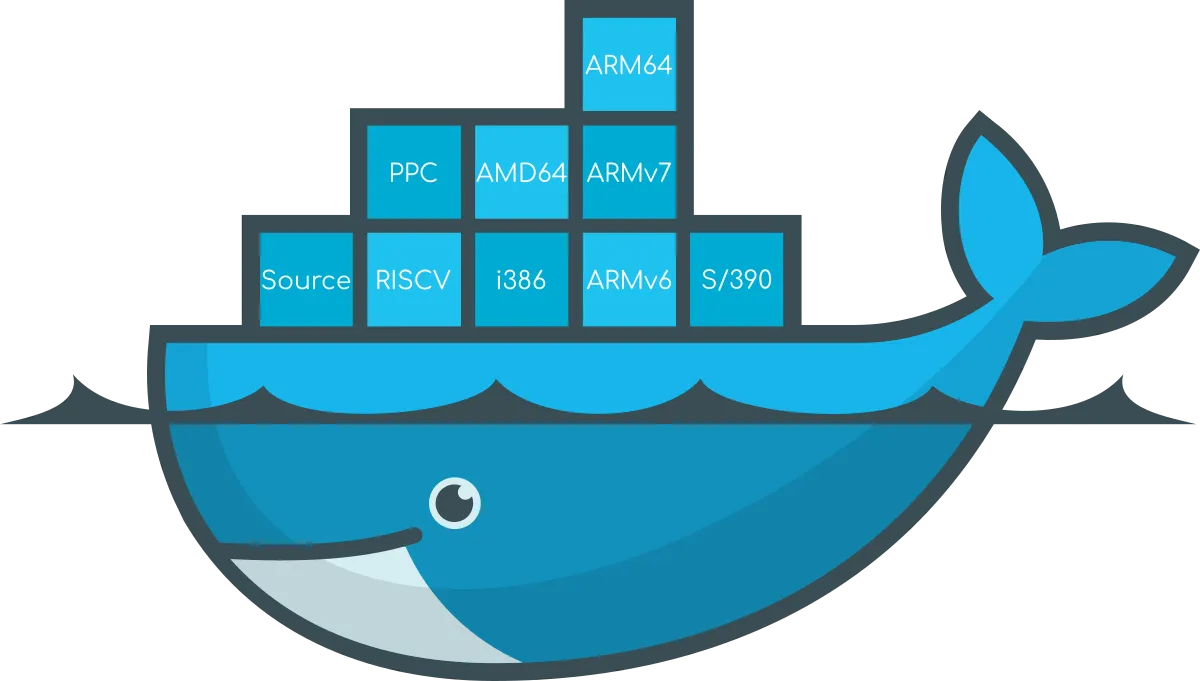 Squid as a Forward Proxy via Docker | by Vardhan Devireddy | Medium