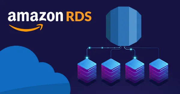 Amazon CloudFront (AWS CDN): A Comprehensive Guide on the Power of Amazon CloudFront | by ...