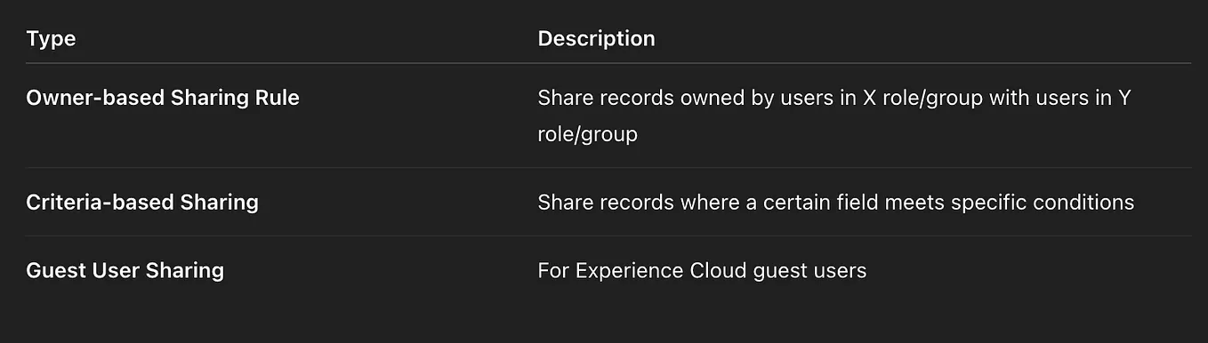 HTML Tips #39: Building a Simple HTML Photo Gallery | by Mariosdev ...