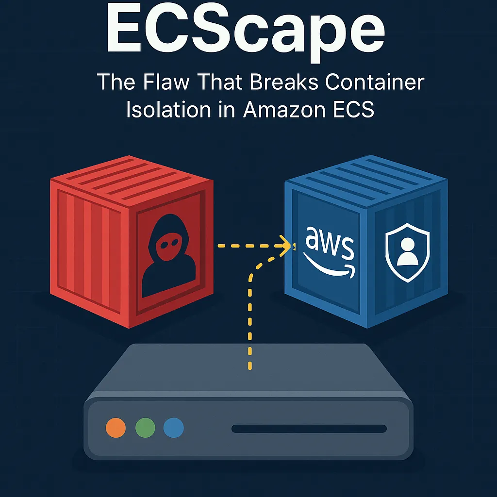 Egress Only Internet Gateways In Aws Ipv6s Answer To Nat Gateways By Alice The Architect