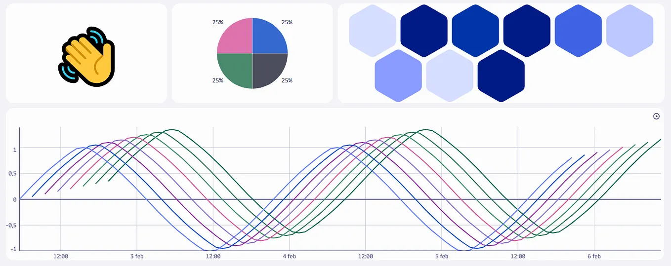 Pulumi explained | Simplifying complex infrastructure with ease | Data ...