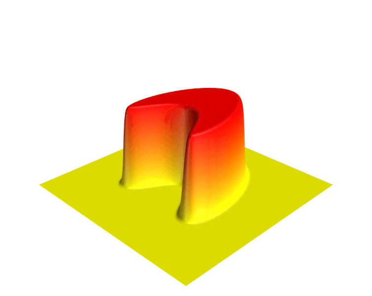 Understanding the bind method in JavaScript and why it matters. | by ...