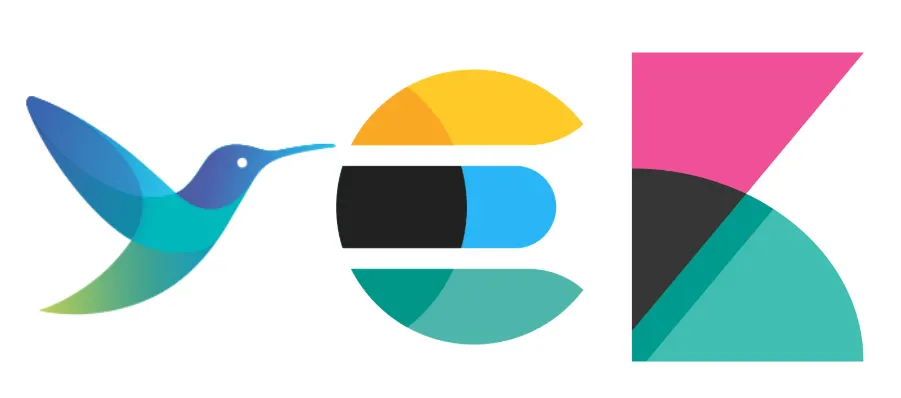 How To Install Elastic Stack Using Helm Into Kubernetes By Davis Angwenyi Medium