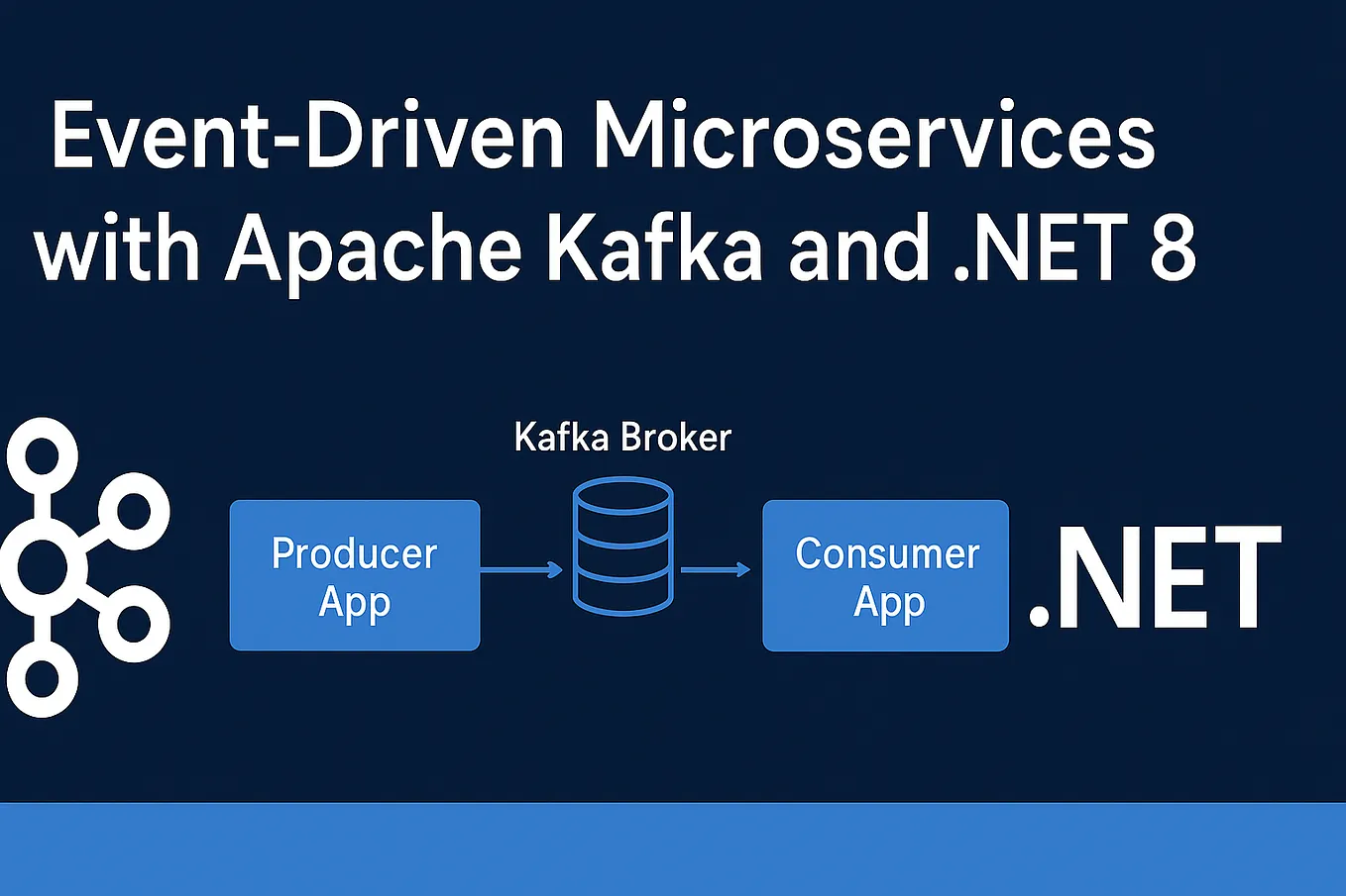 Creating Microservices with .NET Core and Kafka: A Step-by-Step Approach | by Manan Patadiya ...