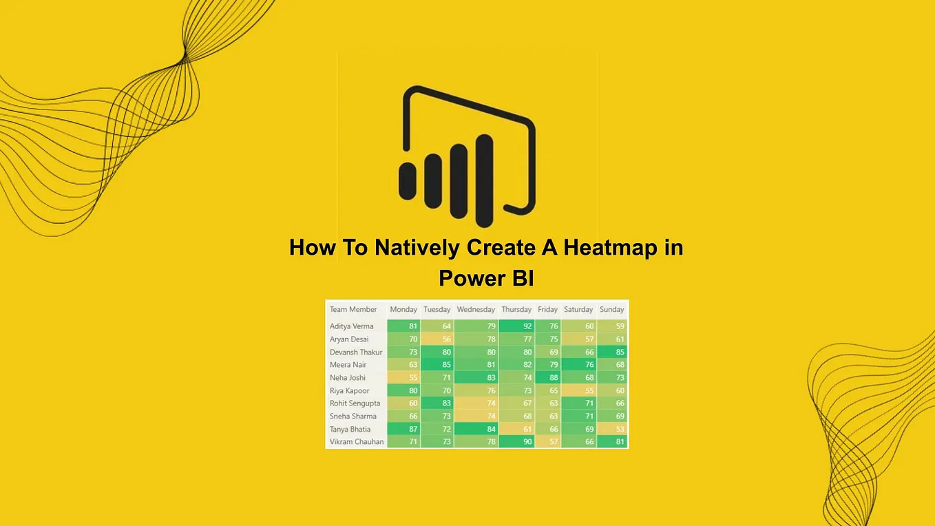 Mastering Date Calculations With Dateadd And Datediff Functions In Dax 7869