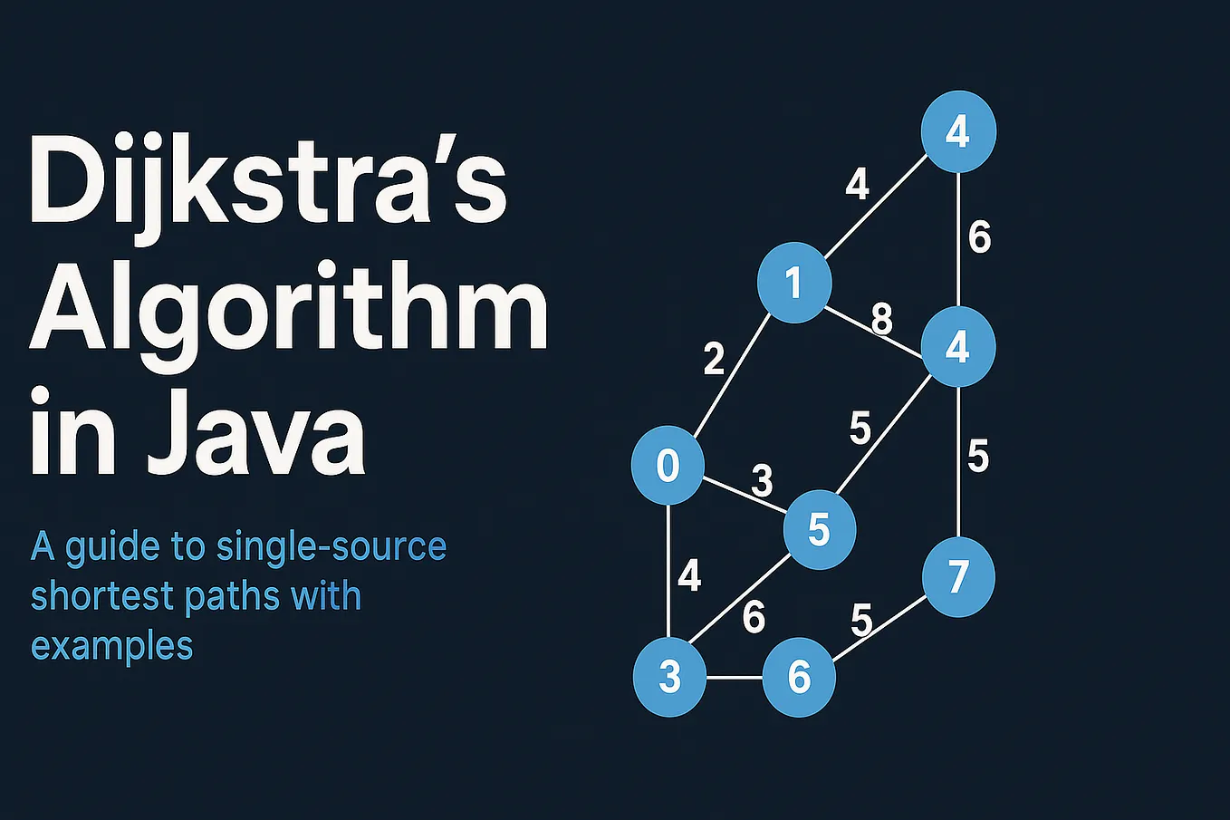 1D DP: Understanding the Nth Fibonacci Number: From Recursion to Dynamic Programming | by ...