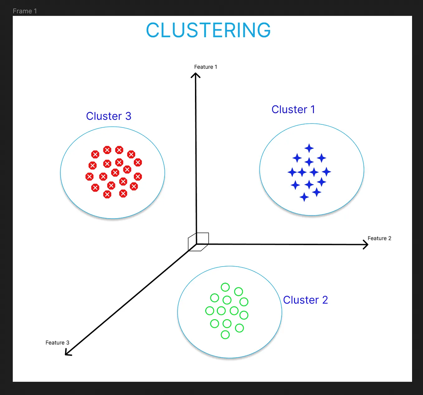 Machine Learning Concept 78 : Understanding Fuzzy String Matching: Exploring Fuzz Ratio, Fuzz ...