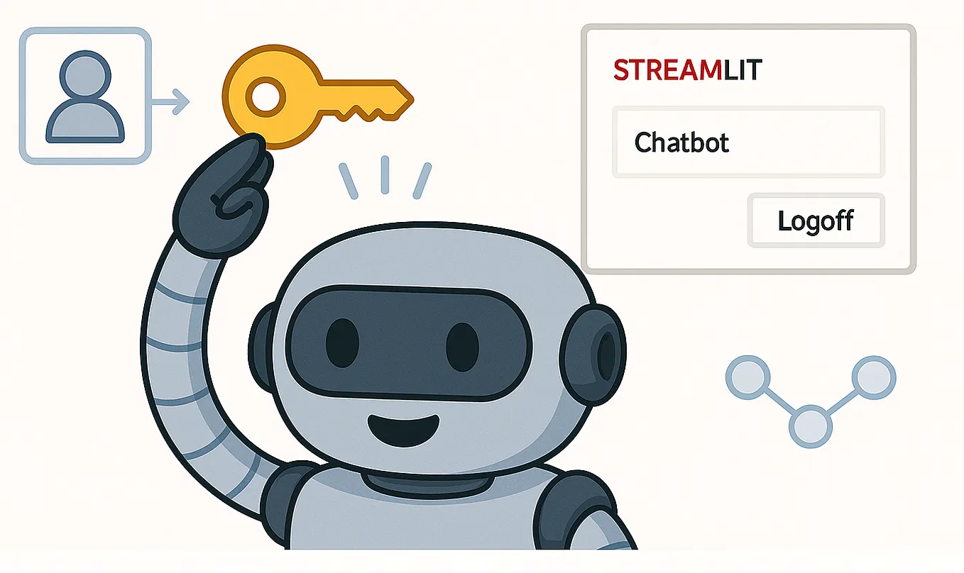 Part 1 — Building your first 🤖AI chatbot using LangGraph and Streamlit | by Ratnesh Yadav | Medium