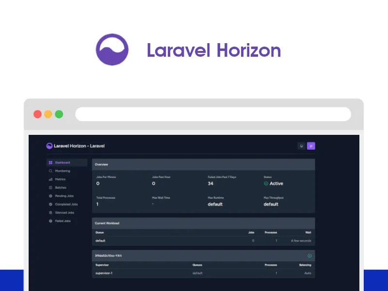 Implementing Single Sign-On (SSO) with Laravel , Step by Step | by Murilo Livorato | Medium