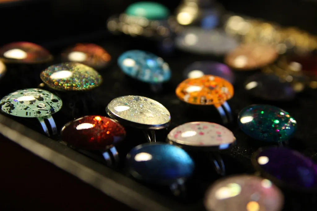 Bundling A Typescript Library For Node With Rollupjs By Ted Spence Codex Medium