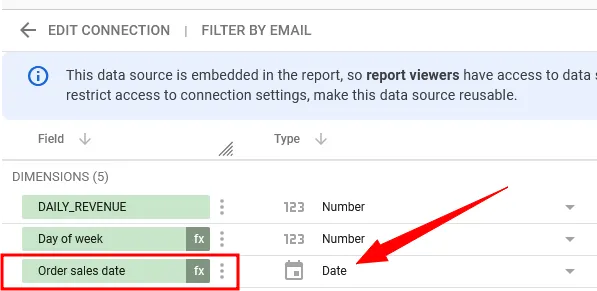 How to add a link in a table using the HYPERLINK function in Looker Studio? | Medium