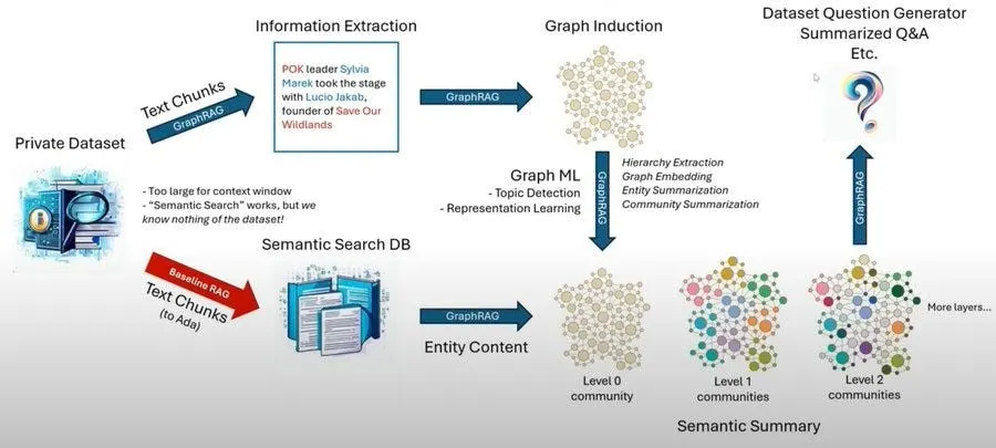 Understanding Particle Swarm Optimization (PSO): From Basics to ...