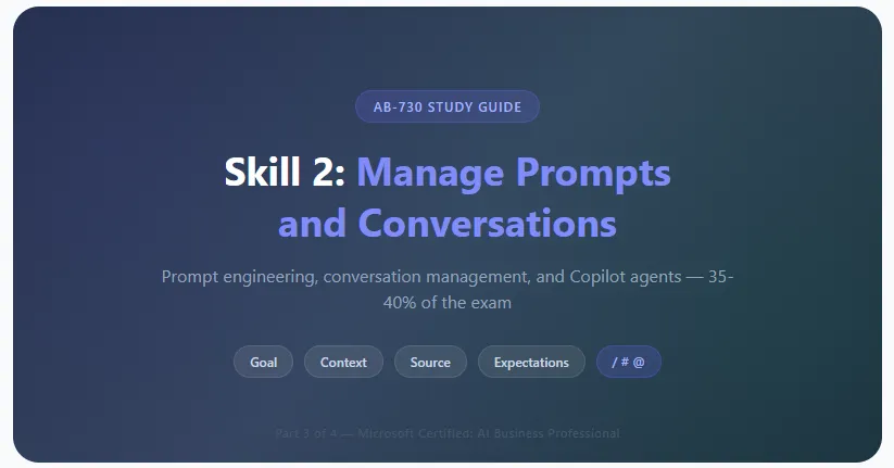 How I’m Preparing for the AB-730: Microsoft’s AI Business Professional ...