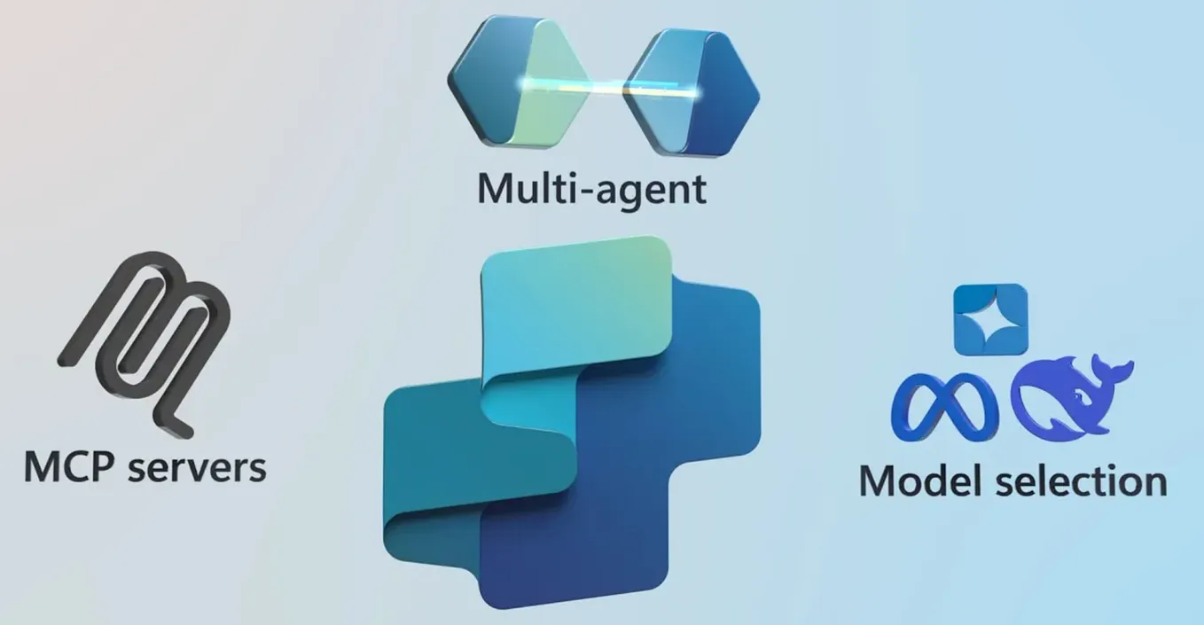 Copilot Control System explained. With the Copilot Control System, you… | by Mechanics Team | Medium