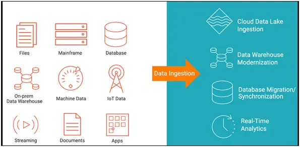 Setting Up Test Reports and Logging in Robot Framework 🧾 | by UmairQA ...
