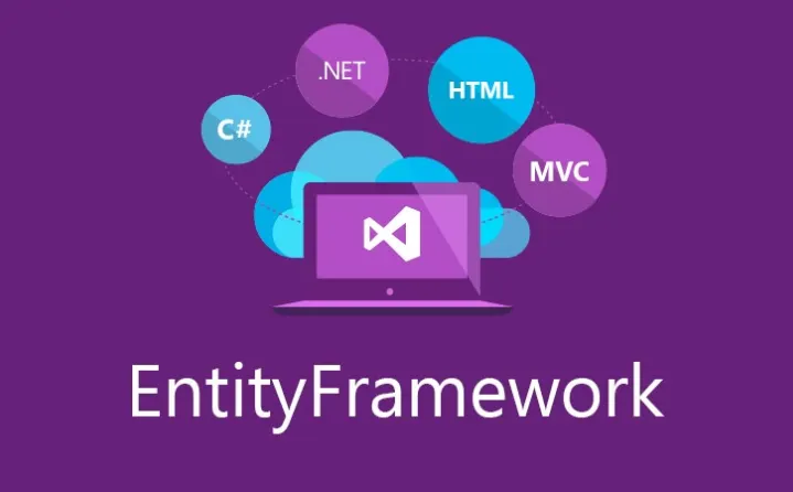 🧱 Setting Up a .NET Dev Container in VS Code — Simple and Practical Guide | by Miguel Barros ...