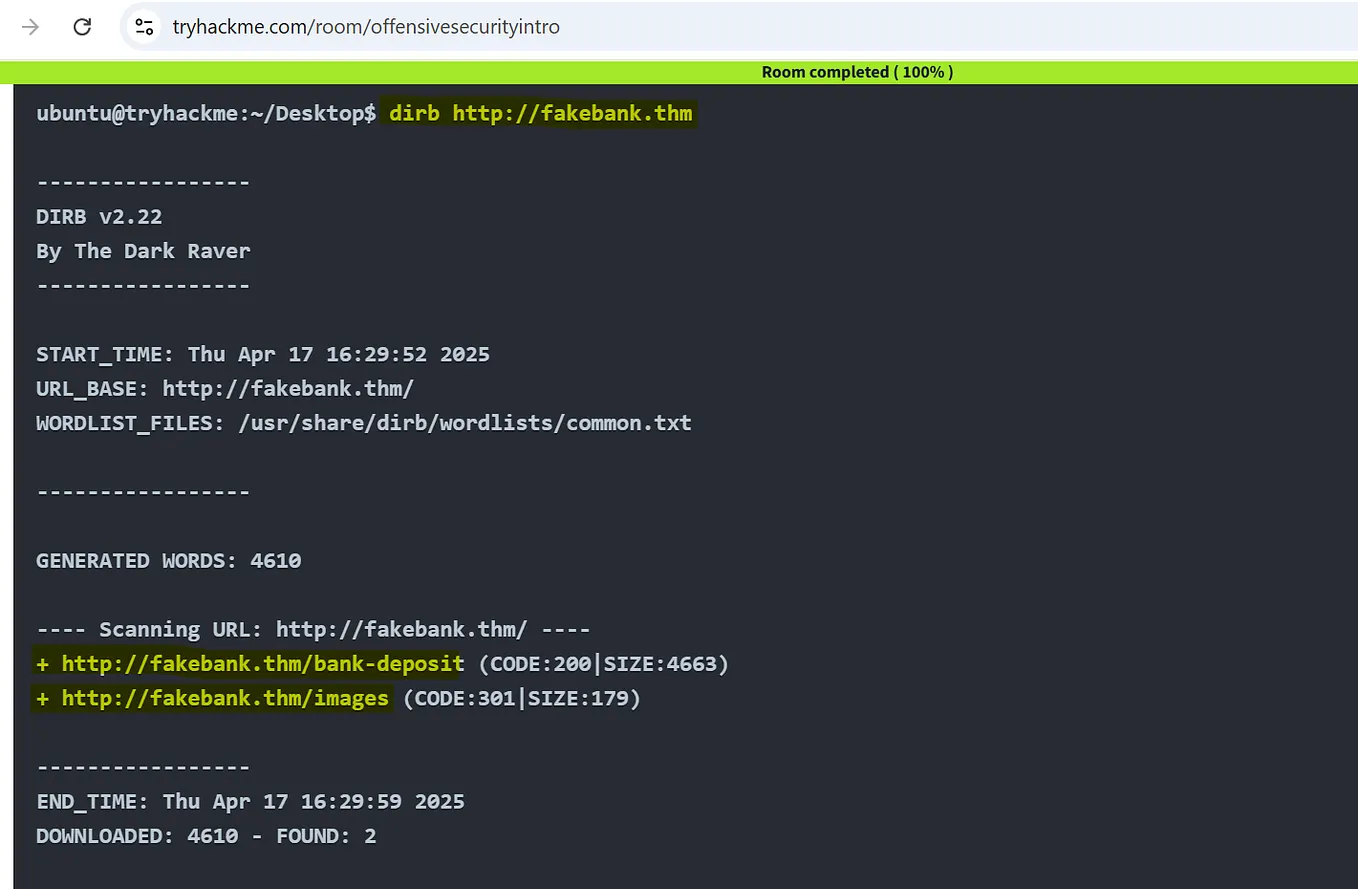 What My Second Linux Lab Taught Me About Attention to Detail | by Grace ...