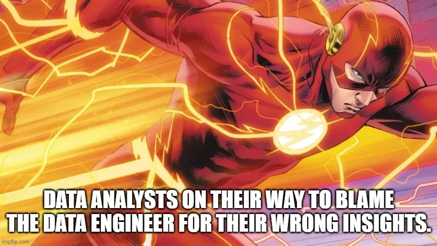 Simple End-to-End Data Engineering Project Entirely On Databricks(DIM) | by George Michael ...