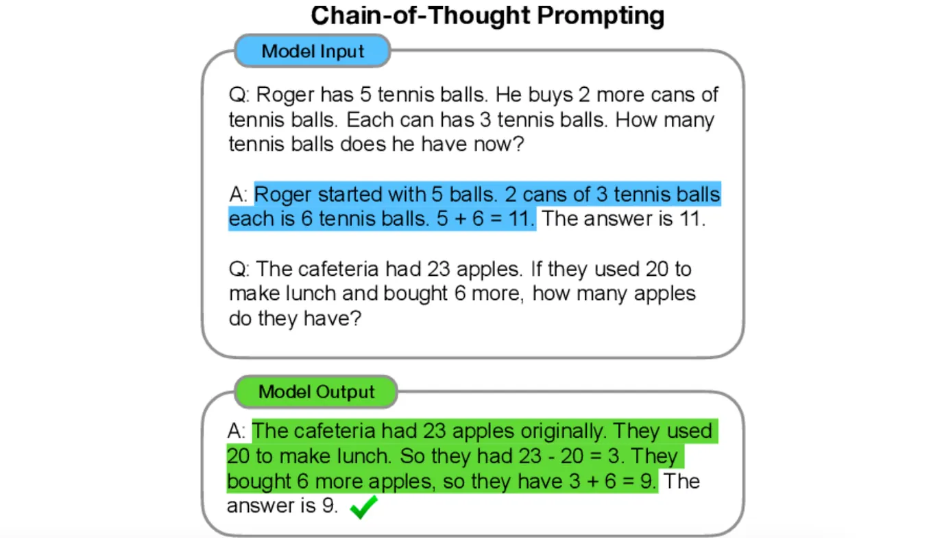 Llm Optimization Techniques Quantization Distillation Pruning Parameter And Layer Reduction 4362