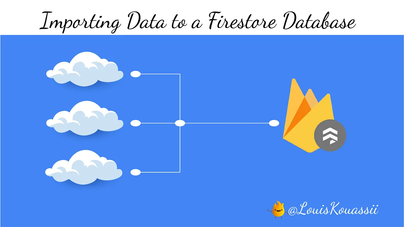 How to use Google Firebase Realtime Database? | by Louis Japheth ...