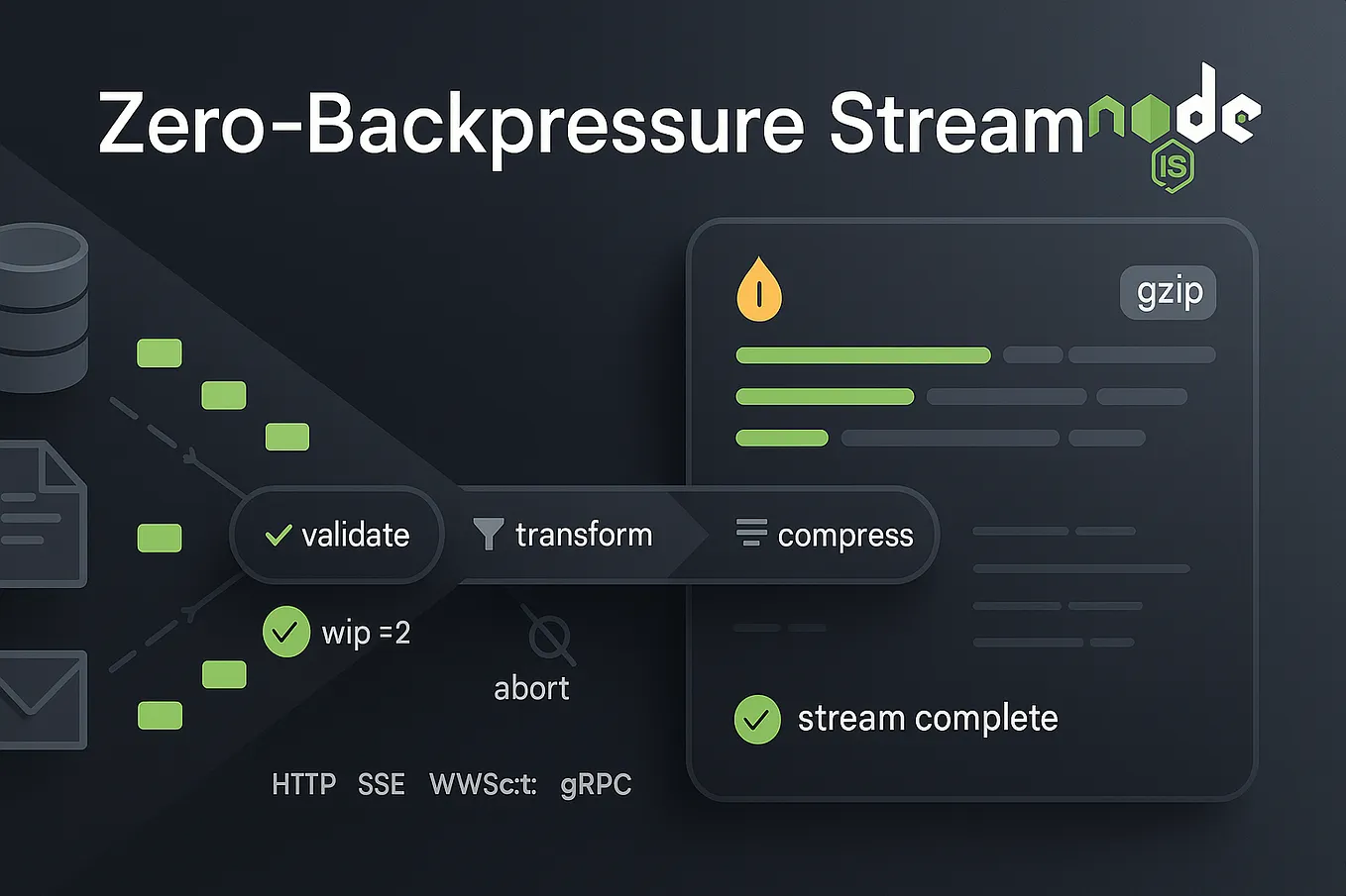 How I Built an Interactive Org Chart Web App with Node.js and OrgChartJS | by Zorry Pesheva ...