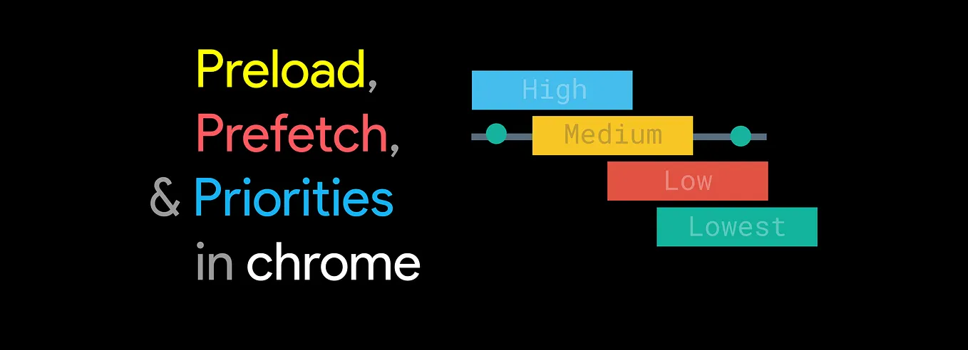 Photoshop is now on the web!. Enabled by WebAssembly, Web Components… | by Addy Osmani | Medium