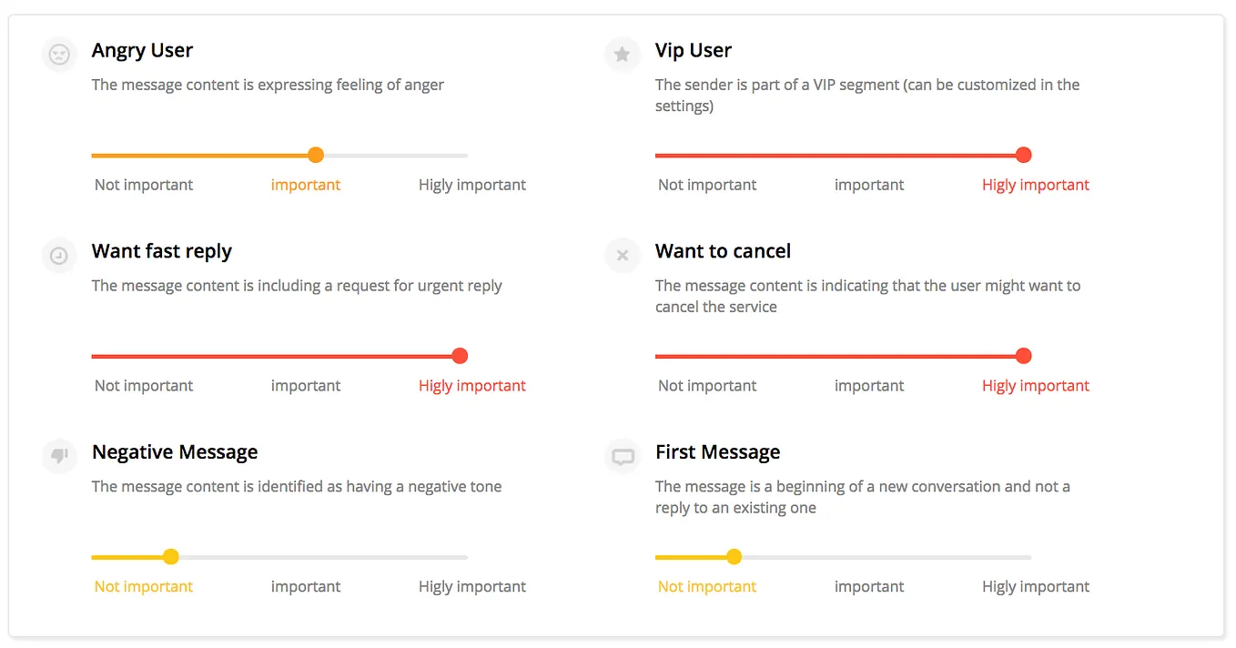 Getting started with — Facebook Countdown Ads | by Alex Flom | TopVid ...