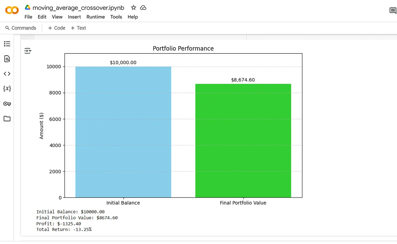 📈 Building a Simple Stock Screener with Python & yFinance | by Lenton Losper | Medium