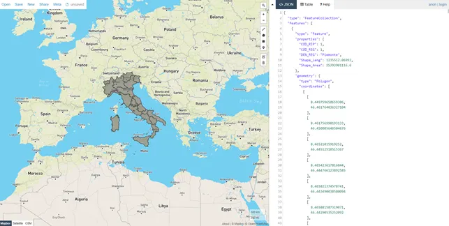 Calling Python From C An Introduction To Pythonnet By Somegenericdev Medium