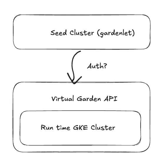 What is an Algorithm | Definition, Types and Uses | by Anshul Pal Talks ...