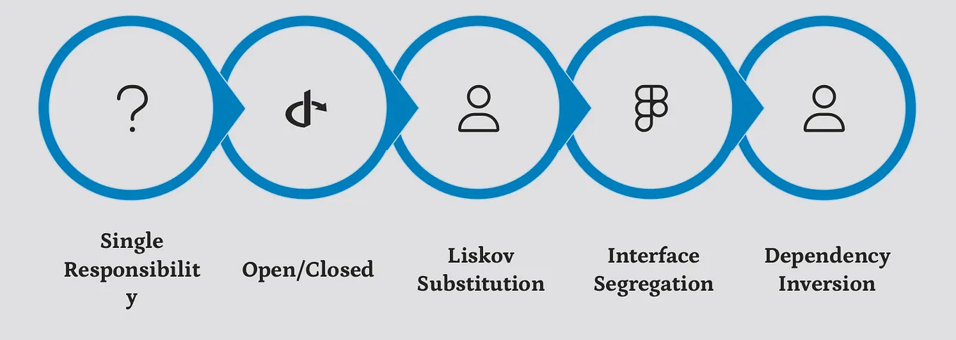 A Deep Dive into Java Strings: From Immutable Strings to Thread-Safe ...