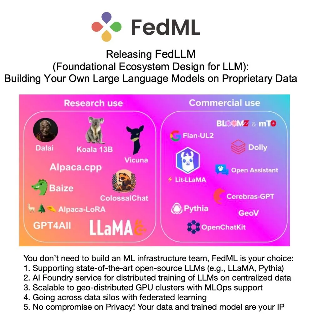 Introducing FedML Octopus: scaling federated learning into production ...