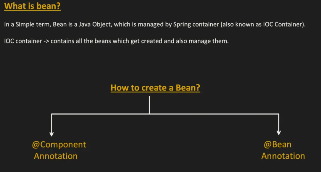 🧠 My Infosys Interview Experience (2025) — Full Stack Java + Spring Boot+ React Js and SQL | by ...