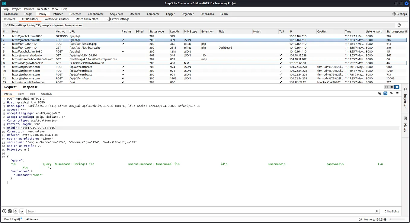 🐞 $ 940 :: First Bug Bounty Reward — Broken Access Control | by Defidev ...