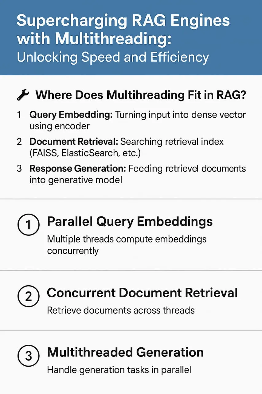 The Ultimate Guide to Dictionaries in Programming: Unlocking Efficiency ...