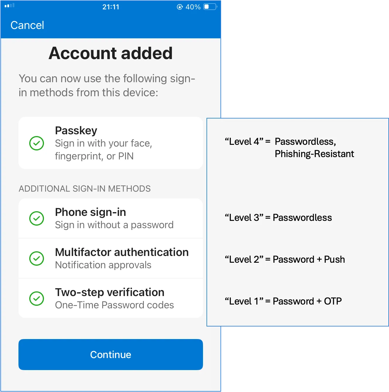 Passwordless Passkeys — Deep-Dive Microsoft 365 Admin [8] | by Joeri ...