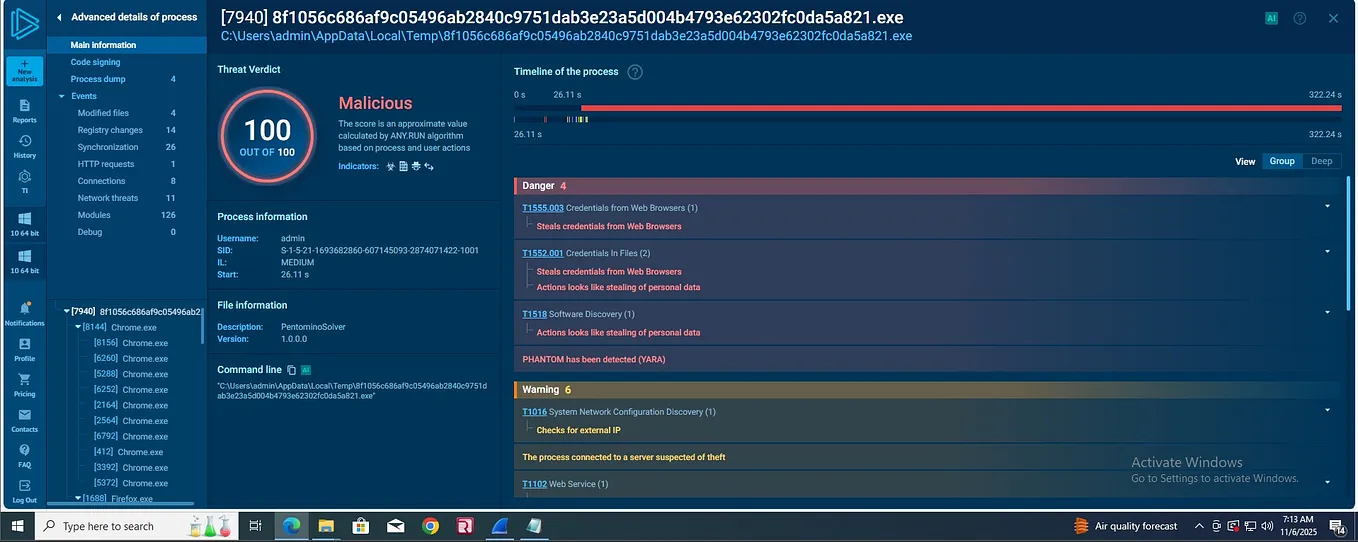 Hash-Based Threat Intelligence: Mapping Behaviors to MITRE ATT&CK | by ...