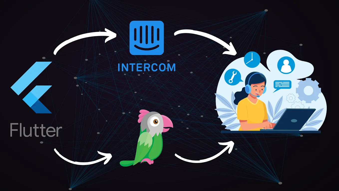 How to Make an .exe File and Installer for Your Flutter Windows App | by Davies-Manuel ...