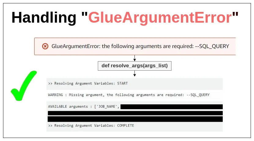 Using Aws Glue Jobs With Apache Airflow To Build A Robust Data Pipeline By Divyansh Patel Medium