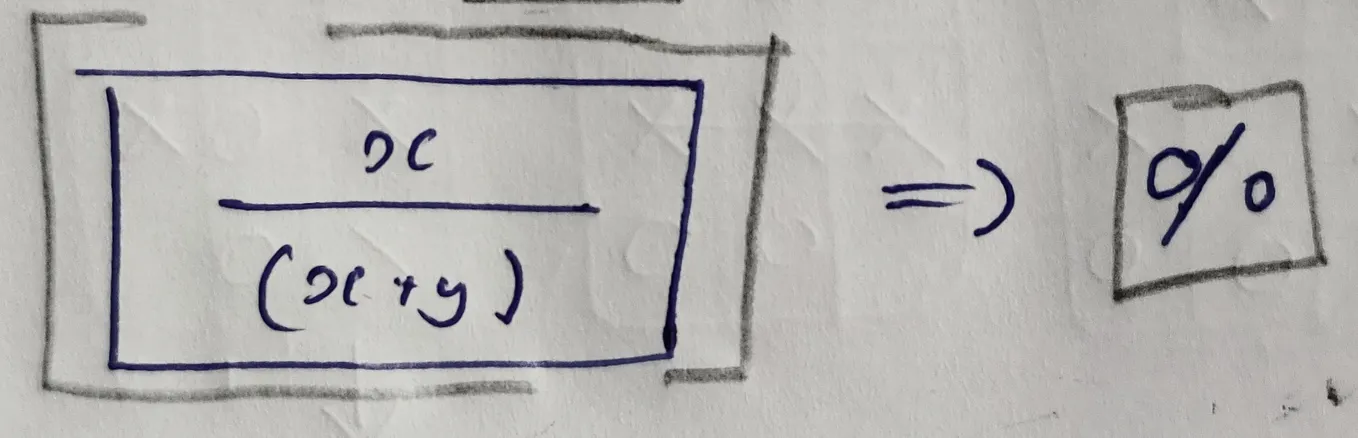 Encoder-Decoder Architecture: A Brief Introduction | by Siva Vimel Rajhen | Medium