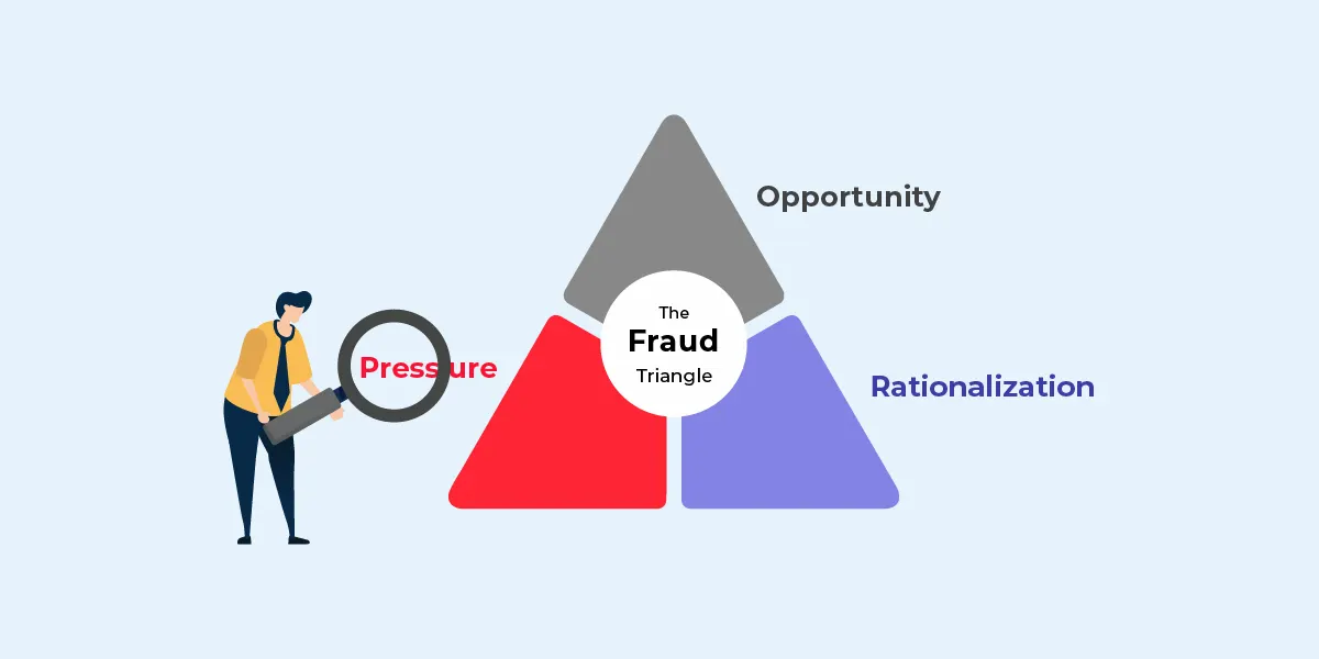 Understanding IP Usage Type and Its Role in Fraud Prevention | by Chris ...